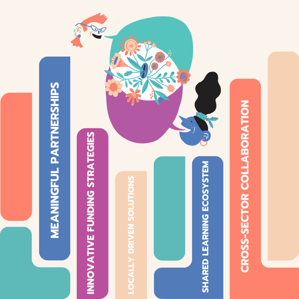 Landing page - Ignita