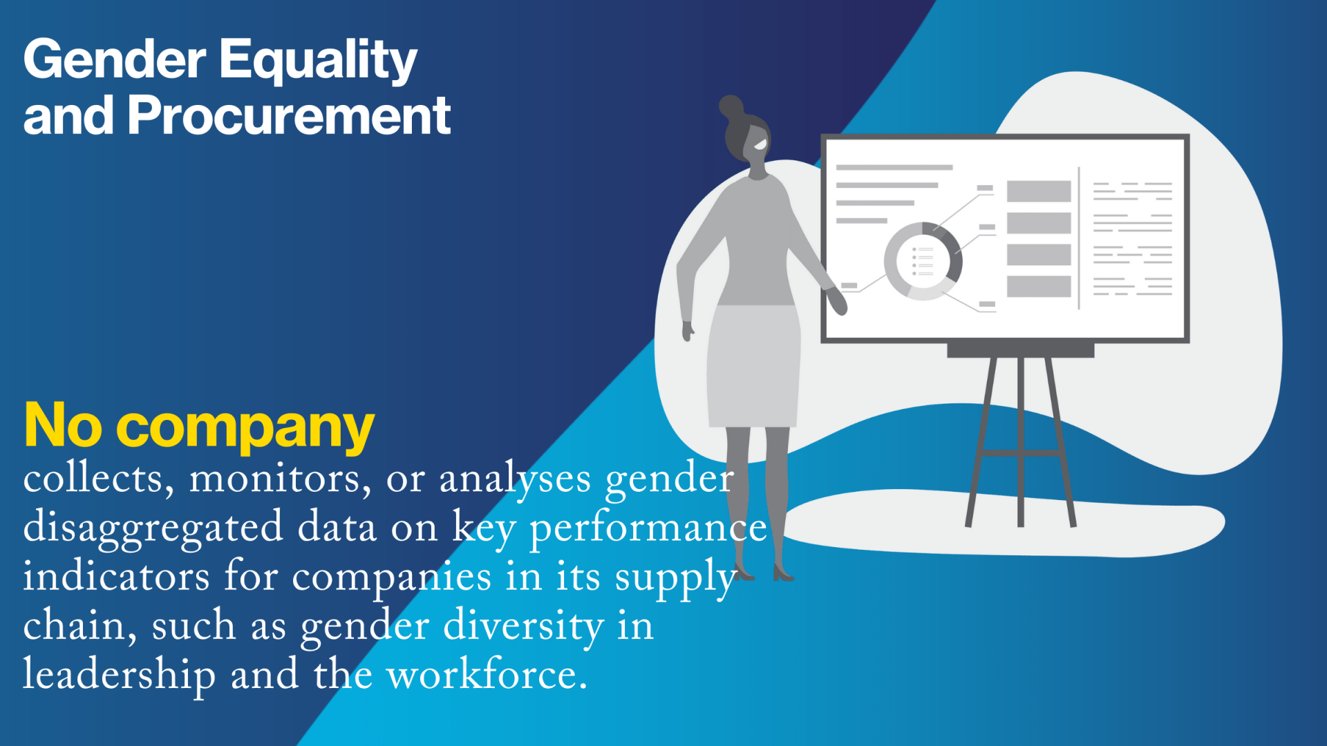 Gender Equality in The Netherlands: A FOCUS ON SUPPLY CHAINS - Win-Win ...